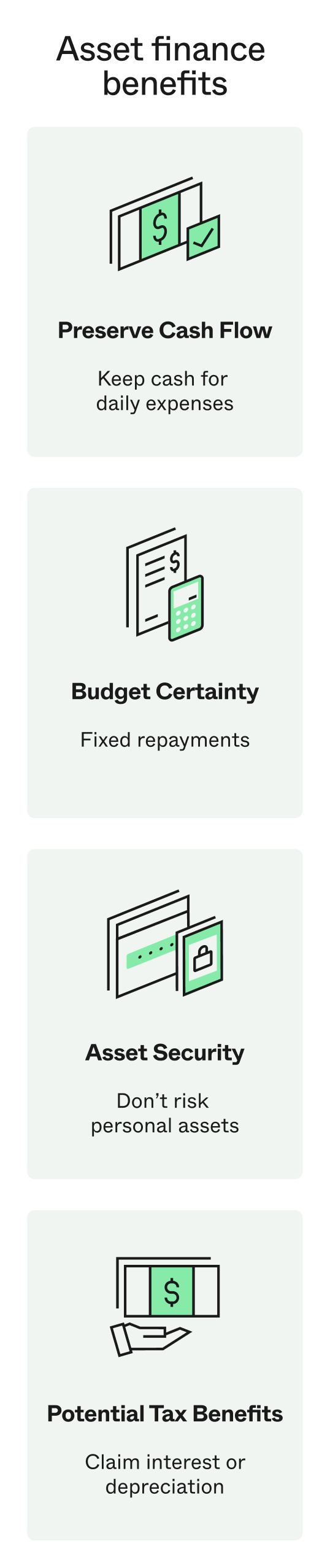Asset finance: fund business equipment without high upfront costs ...